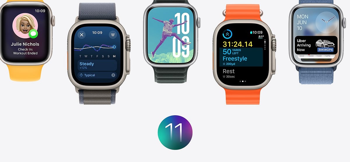 watchOS 11: Key features of Apple's new wearable OS