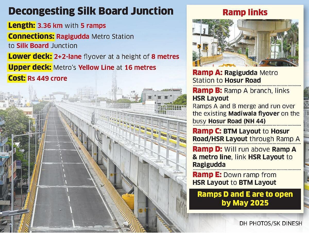 Silk Board flyover news | Inside Bengaluru's first double-deck flyover ...
