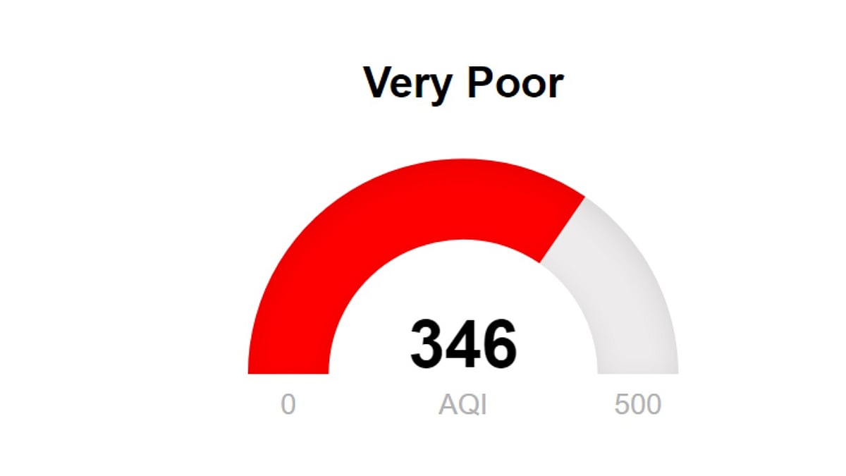 AQI tracker: Check out the air quality in key cities today
