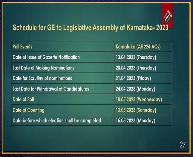 EC Presser Highlights: Karnataka Elections to be held on May 10 ...