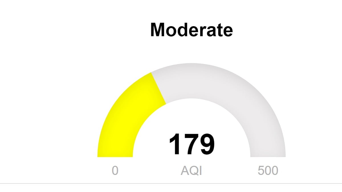 AQI tracker: Check out the air quality in key cities today