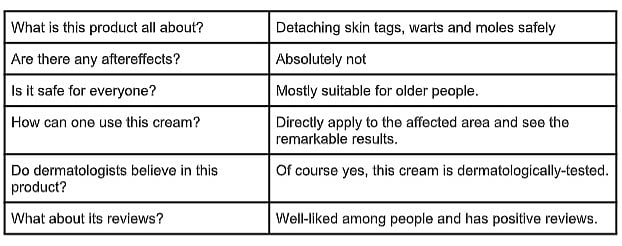 Cryogen Skin Tag Remover [Controversial UPDATED 2023] - Defy Skin Tag ...