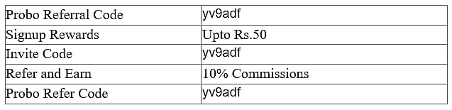 Probo Referral Code: yv9adf (Claim Sign Up Bonus)