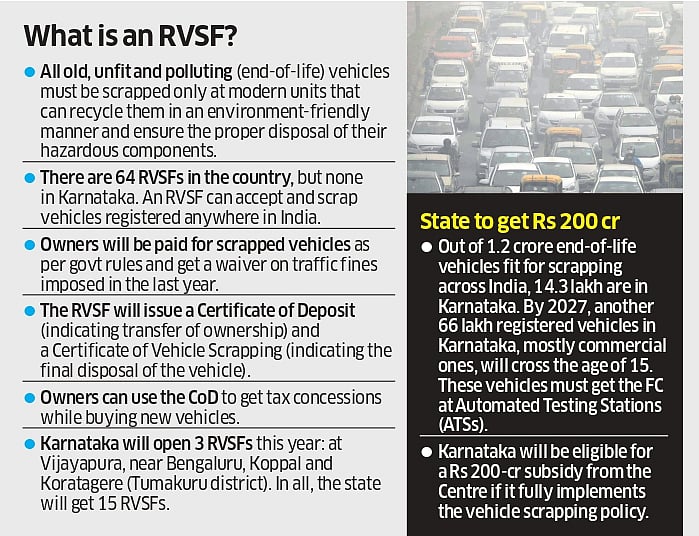 Karnataka’s first Registered Vehicle Scrapping Facility coming soon