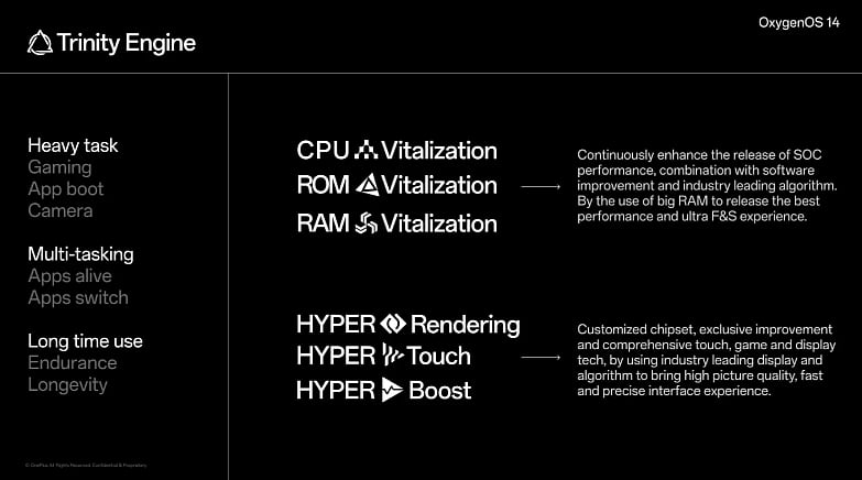OnePlus reveals OxygenOS 14 features