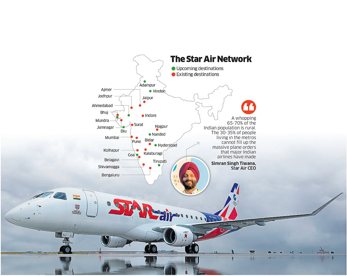 Regional niche can be big biz, finds Star Air