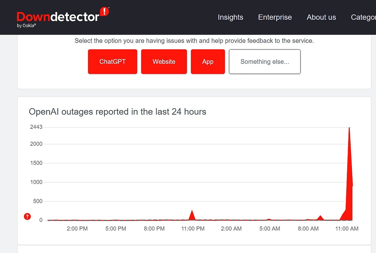 OpenAI faces outage, company 'investigating' the matter