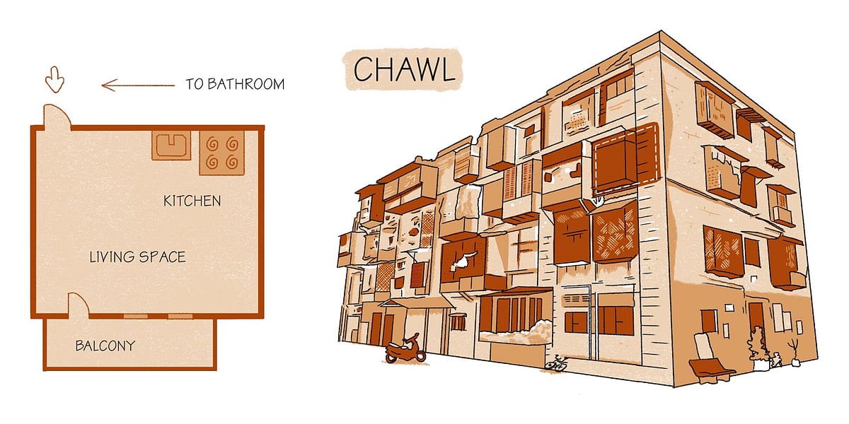 Explained | How ‘chawl’ tenements helped Mumbai become a megacity