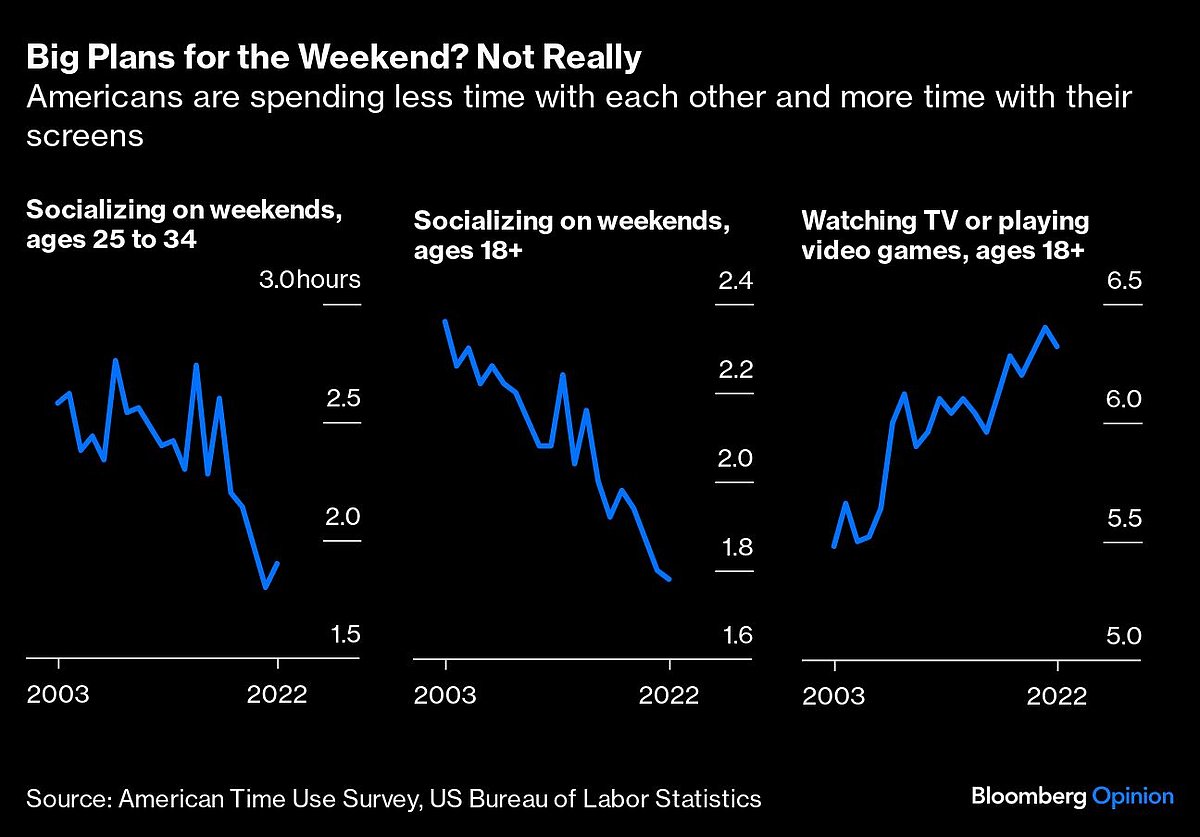 Introverts Dominate the US Economy: A Change in Leadership