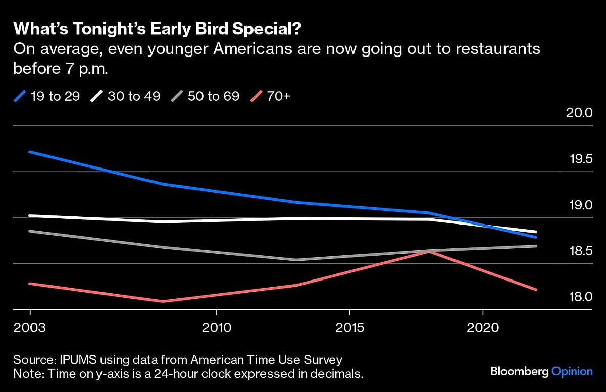 Introverts Dominate the US Economy: A Change in Leadership