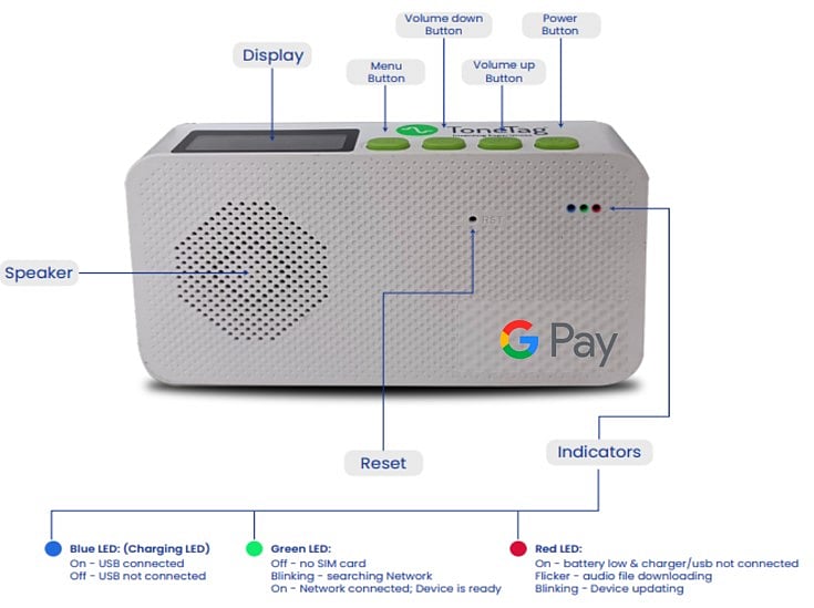 Samsung Galaxy Fit3 Et Plus - Tech Tribune France