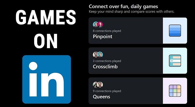 LinkedIn introduces three puzzle games on its platform