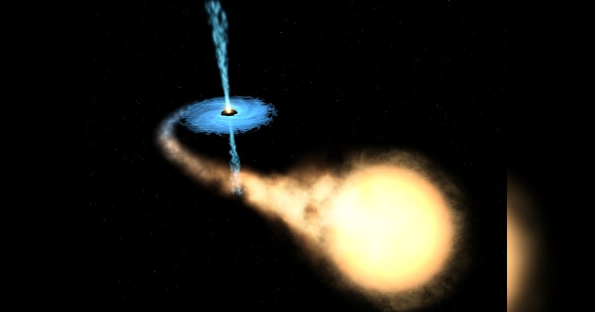 Astrosat Observations Unravel High Energy X Ray Modulation In Black Hole