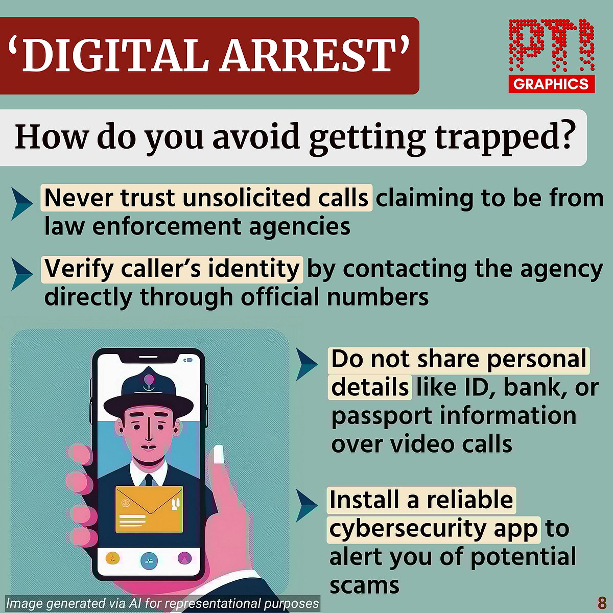 Explained | What is a 'digital arrest' scam?