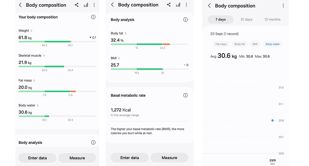 Samsung Galaxy Watch Ultra review: All-weather premium fitness companion
