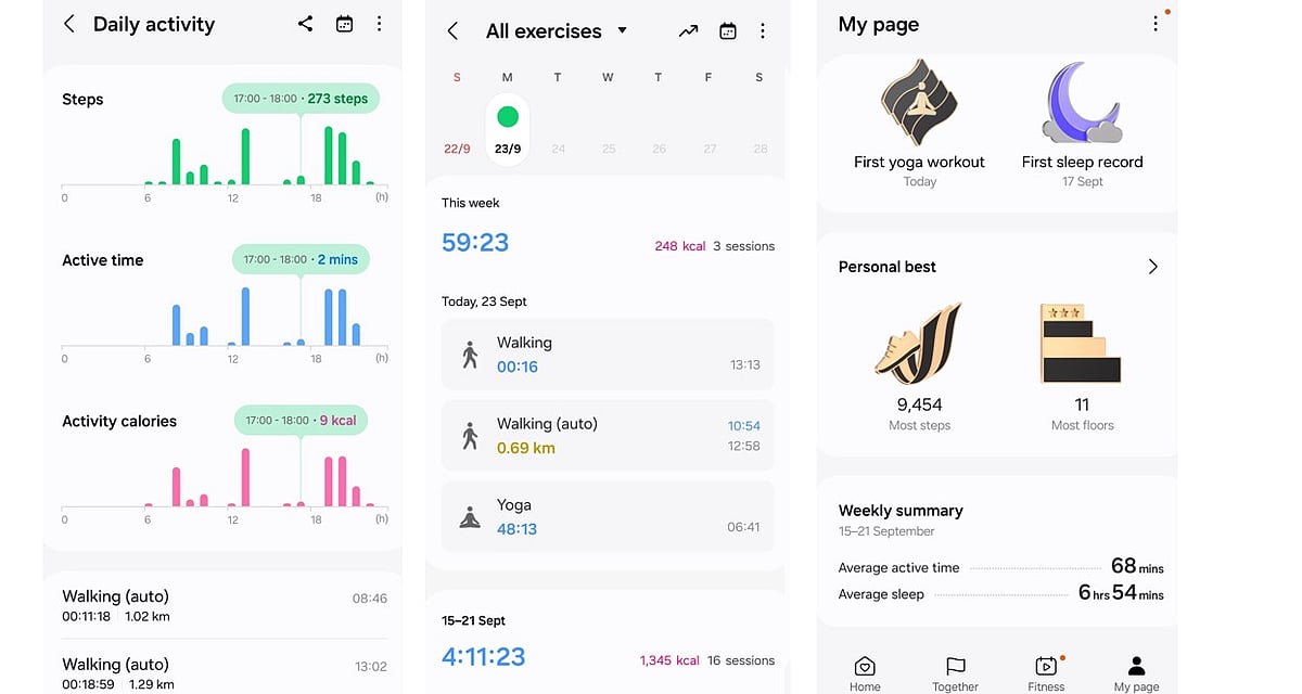 Samsung Galaxy Watch Ultra review: All-weather premium fitness companion