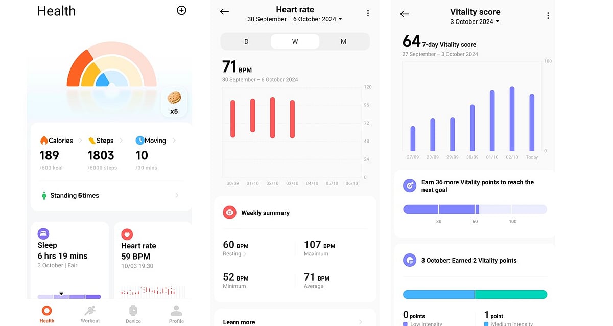 Redmi Watch Active 5 review: Reliable budget fitness companion