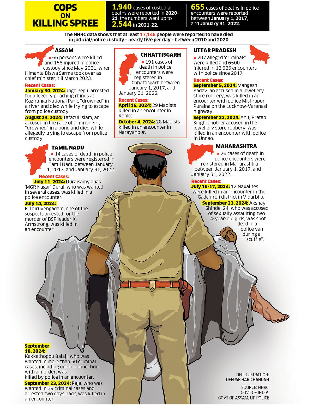 Encounters: Justice sans law?