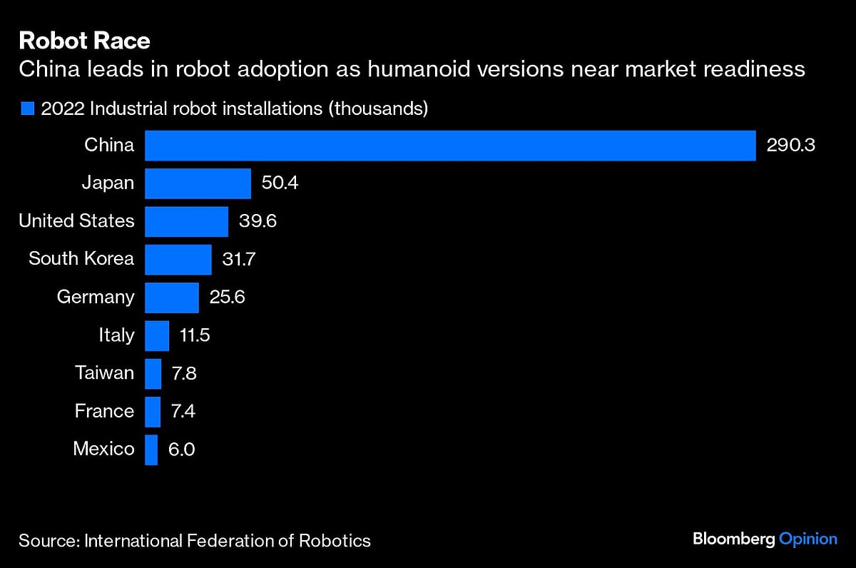Musk’s humanoid robots are coming — but they won’t mow your lawn