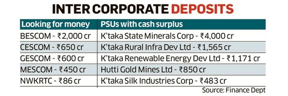 PSUs get new lending plan in govt's savings bid