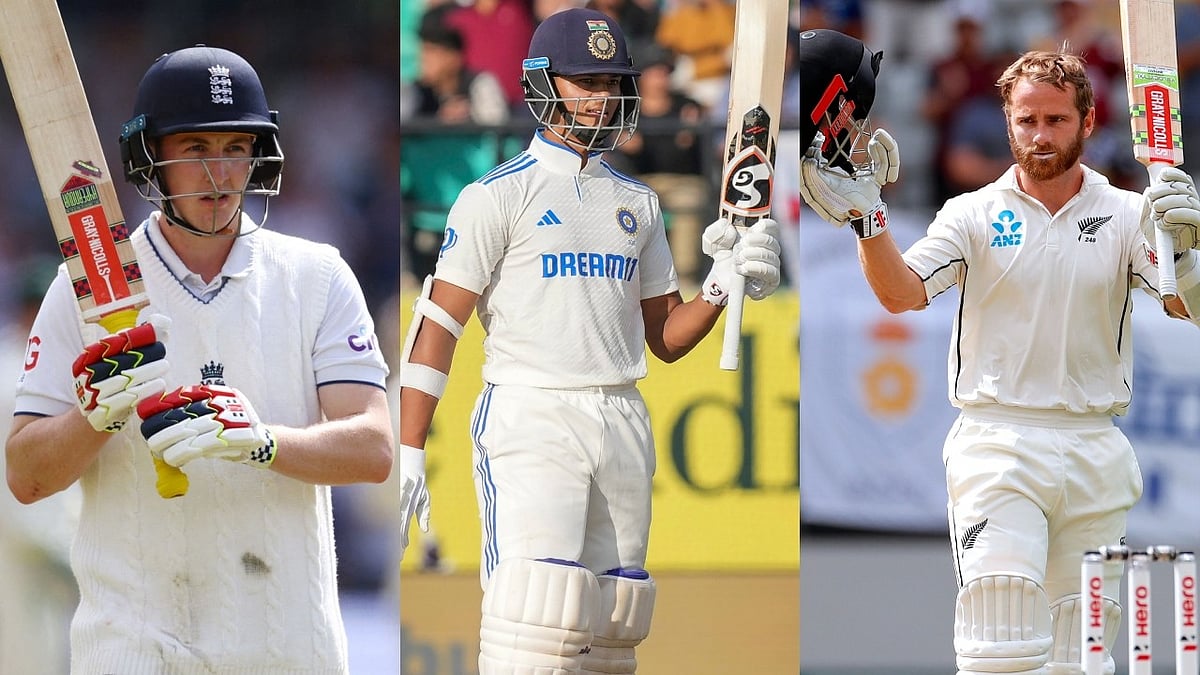 ICC Rankings: Top 5 Test Batters for 2024