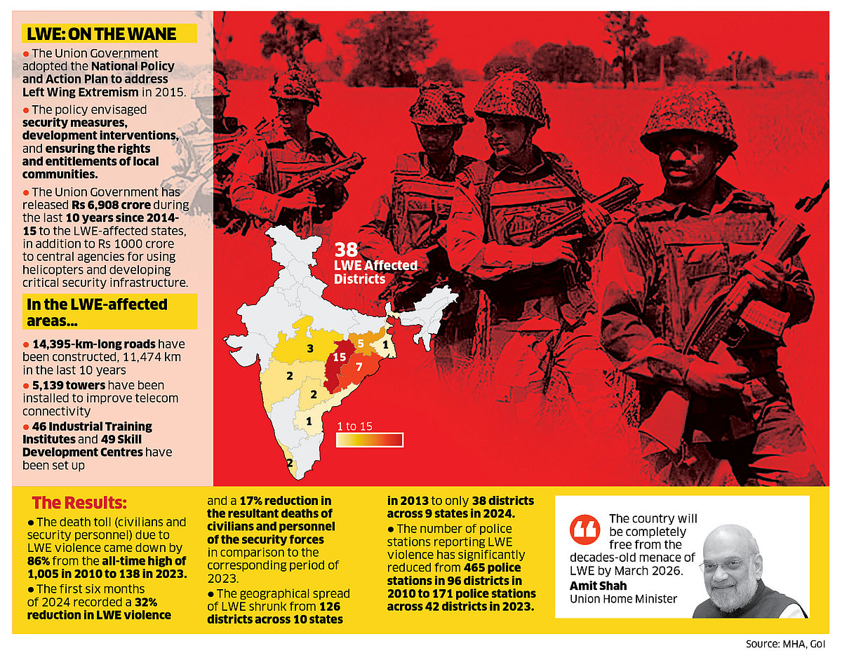 The Fading Red: Maoist insurgency stares at comprehensive defeat