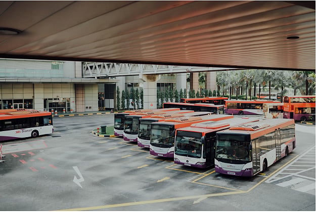 5 Best Electric Bus Charger Manufacturers: Powering the Future of Eco ...