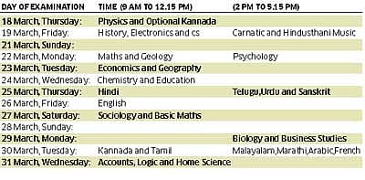PU board draft time-table