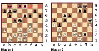 Castling on opposite sides makes it interesting