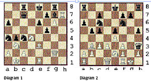 Winning with least possible moves is the most beautiful finish