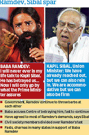 Govt, Baba trade charges