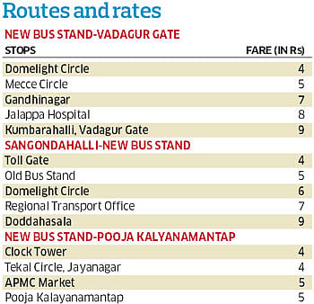 City buses find more patrons in Kolar