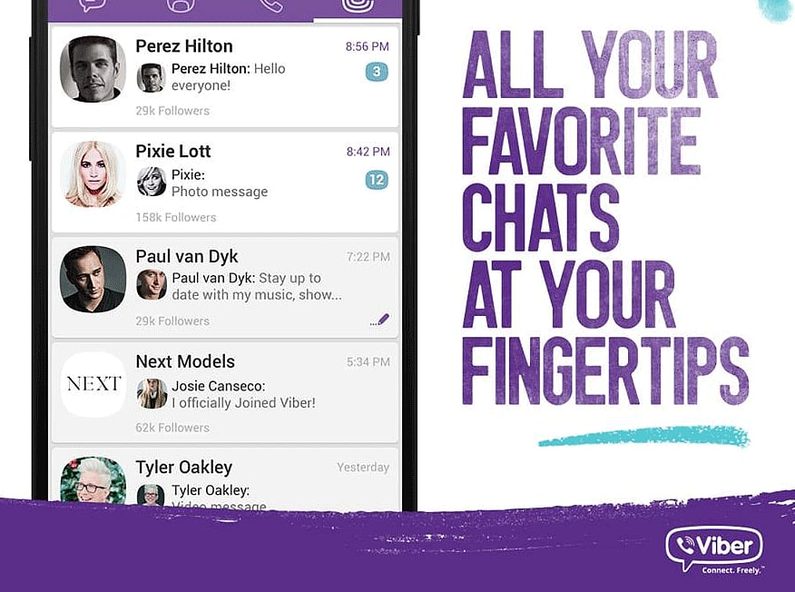 Viber makes it count, India users top 40 million