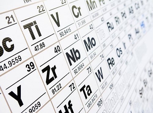 Four new elements added to periodic table