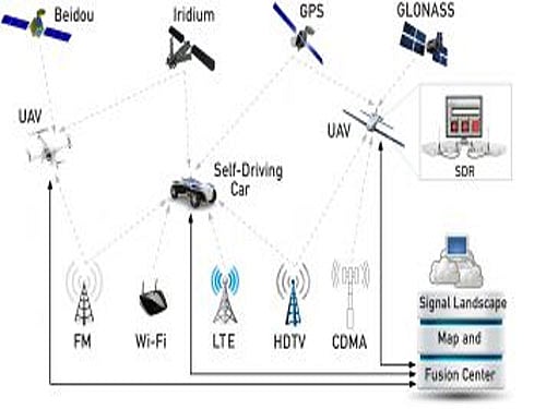 New Navigation System Uses Wi Fi Signals Instead Of Gps