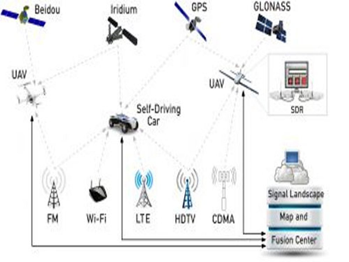 New Navigation System Uses Wi Fi Signals Instead Of Gps