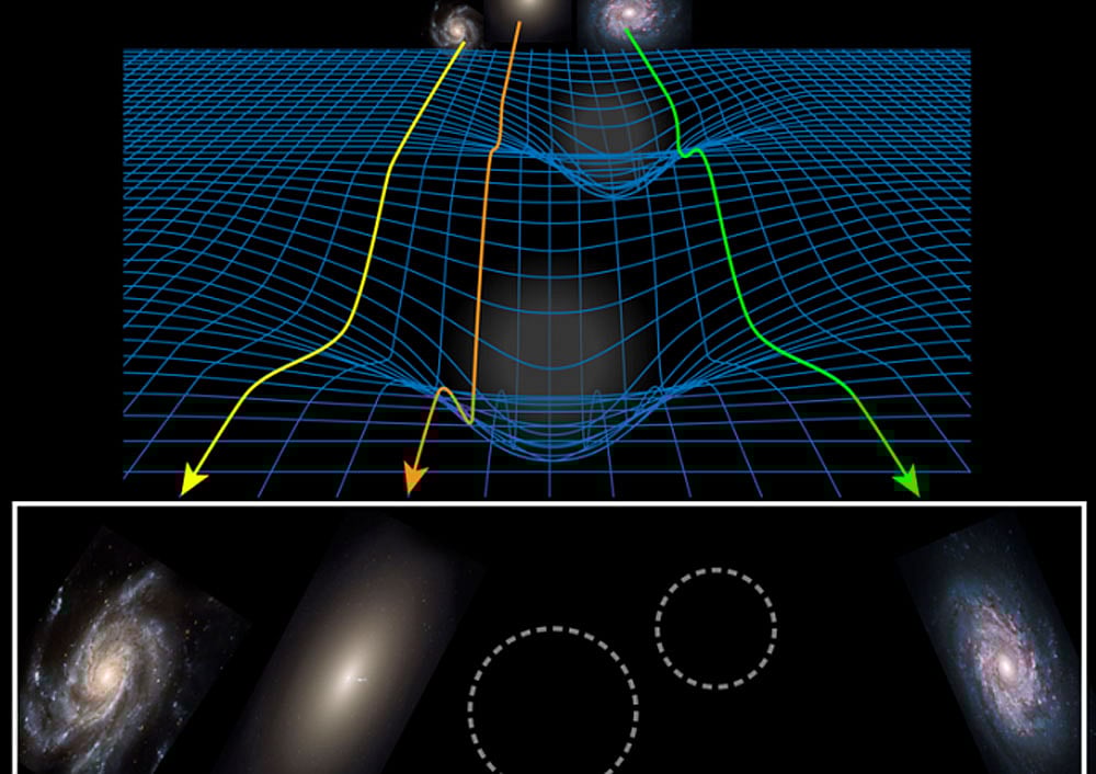 New theory of gravity passes first test