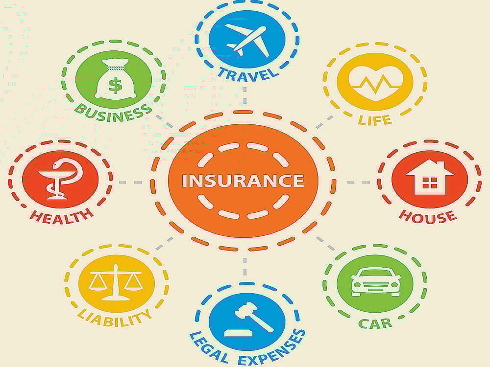 Holistic protection for your family