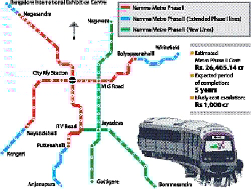 Namma Metro phase II okayed