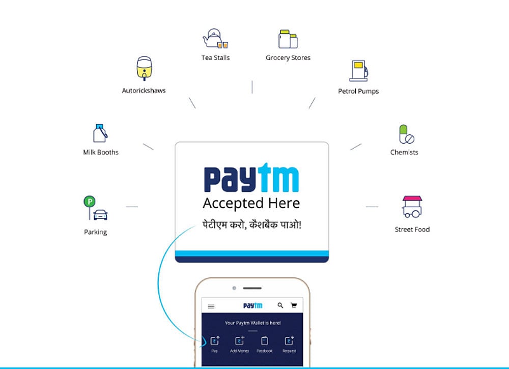 Paytm suspends 'App POS' on data security concerns