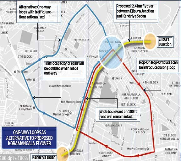 One-way loops, not flyover, for Koramangala