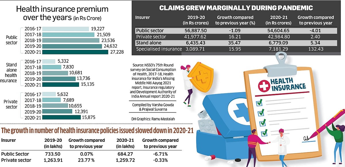 The perils of India's lack of medical insurance