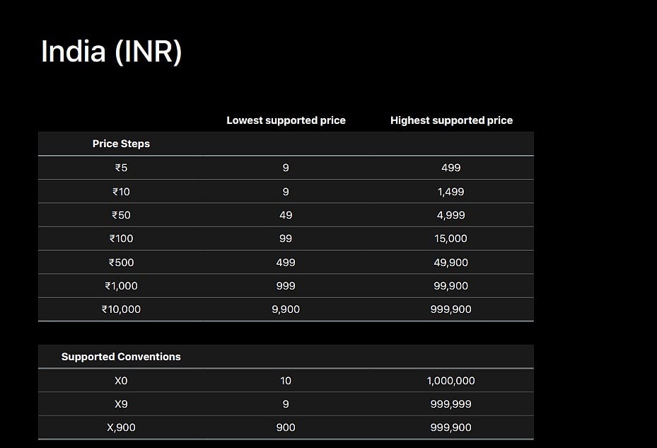 Apple revamps pricing structure on App Store