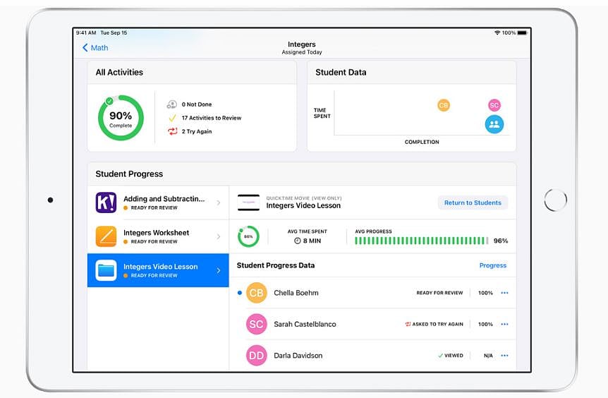 Apple brings new Teachers Portfolio, updates Classroom, Schoolwork apps