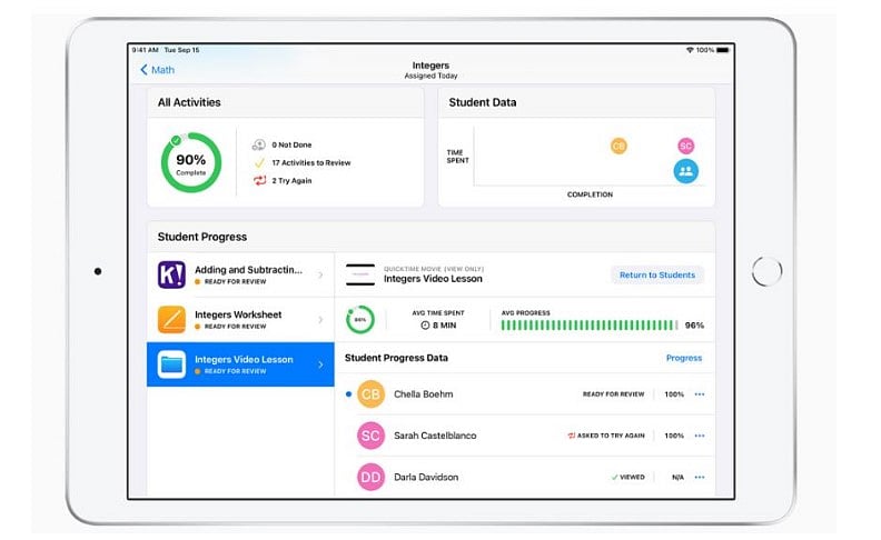 Apple iPad: Best e-learning gadget option for students