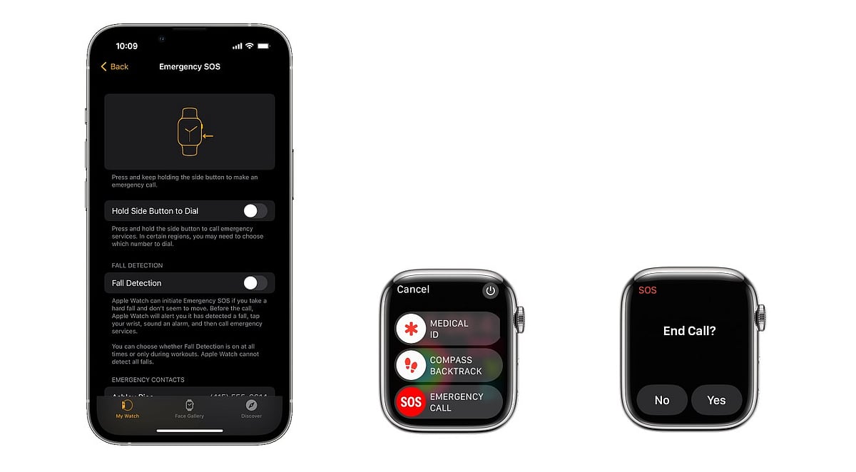 Apple Watch: Key things to know about Women Health features