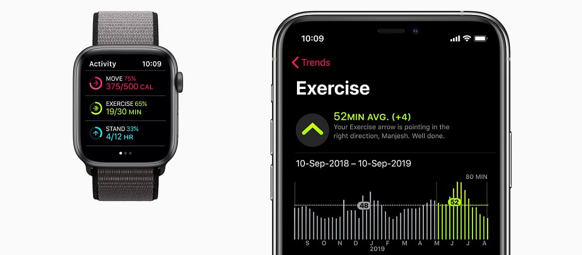 New Year 2020 Resolution: Here's how Apple Watch can help you reach ...
