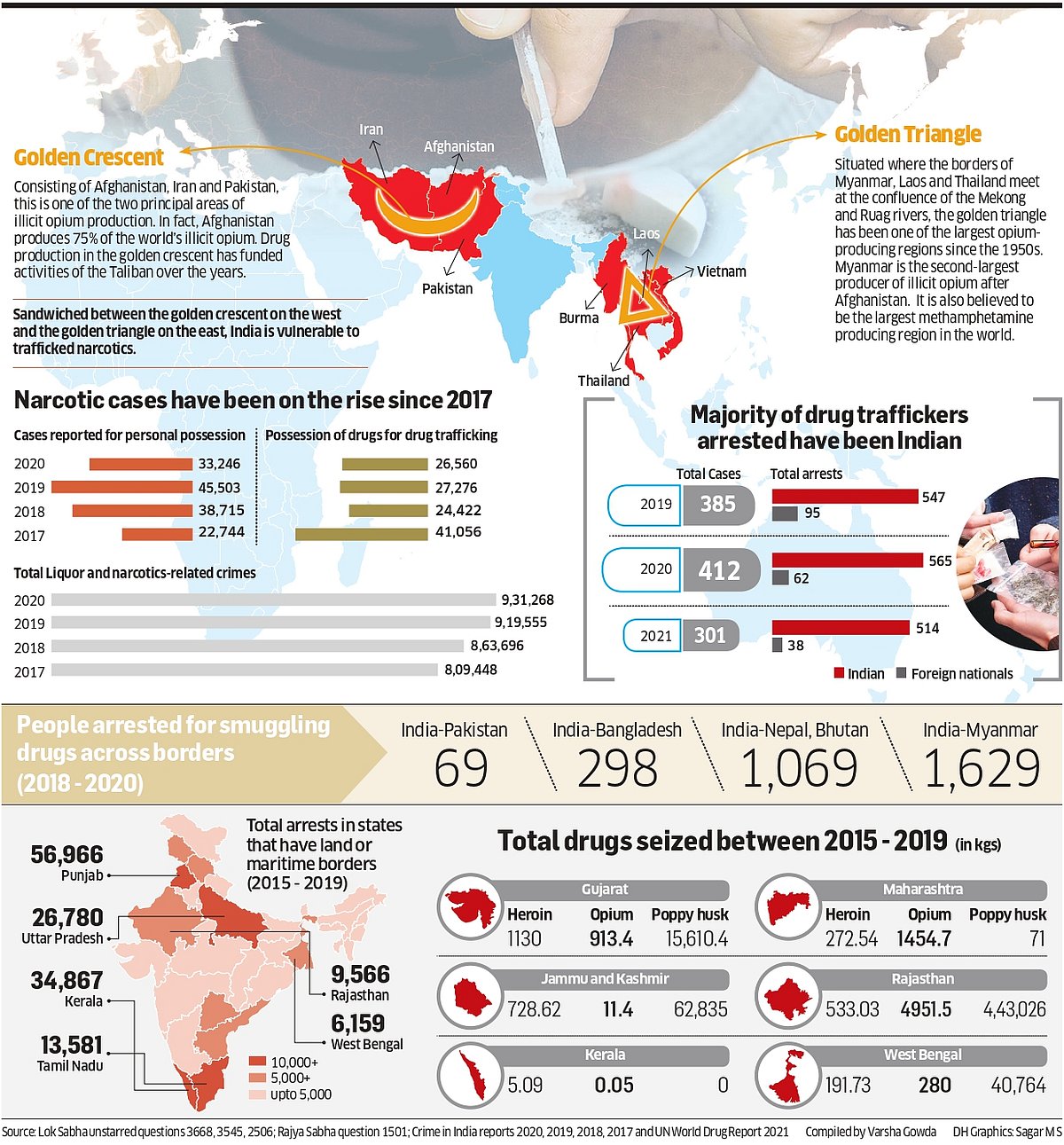 The long shadow of narco-terrorism