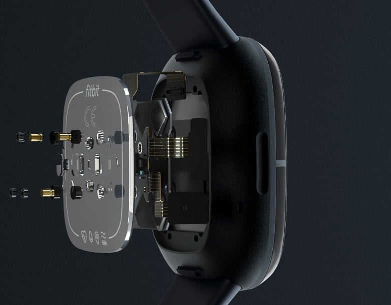 Fitbit's new Sense smartwatch can track your stress level