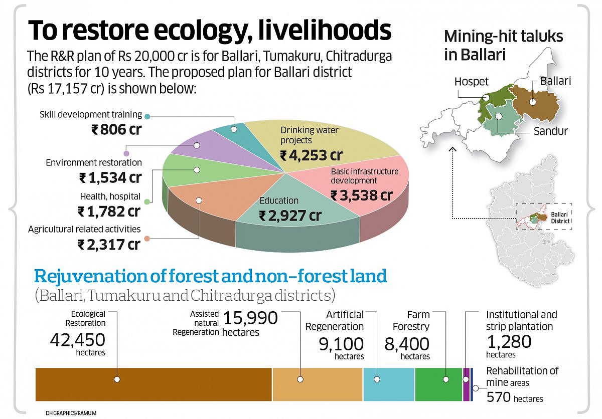 KC Valley project: A costly experiment on people